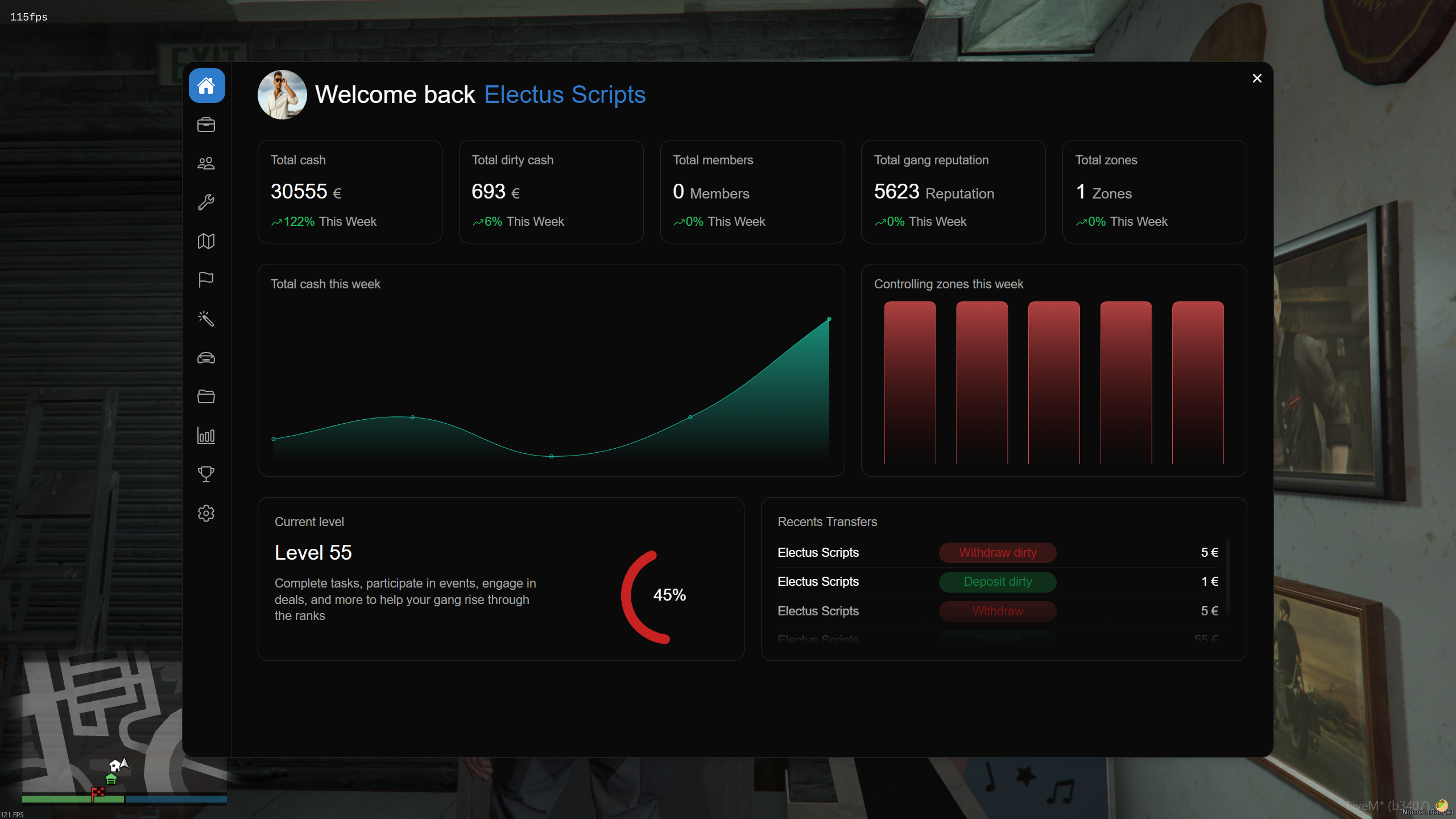 FiveM Gang Script | Electus Scripts