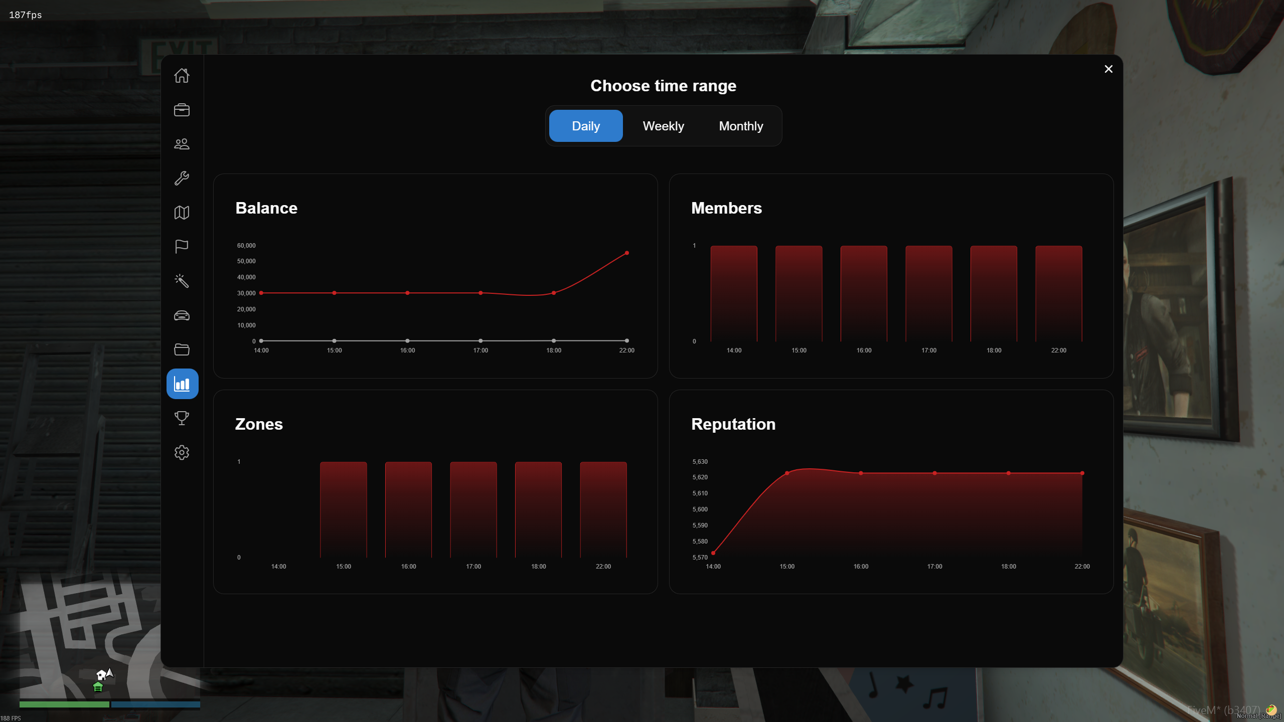 FiveM Gang Script | Electus Scripts